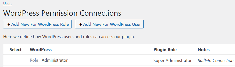 Users and Permissions | WordPress Inventory Management Plugin | PlainInventory